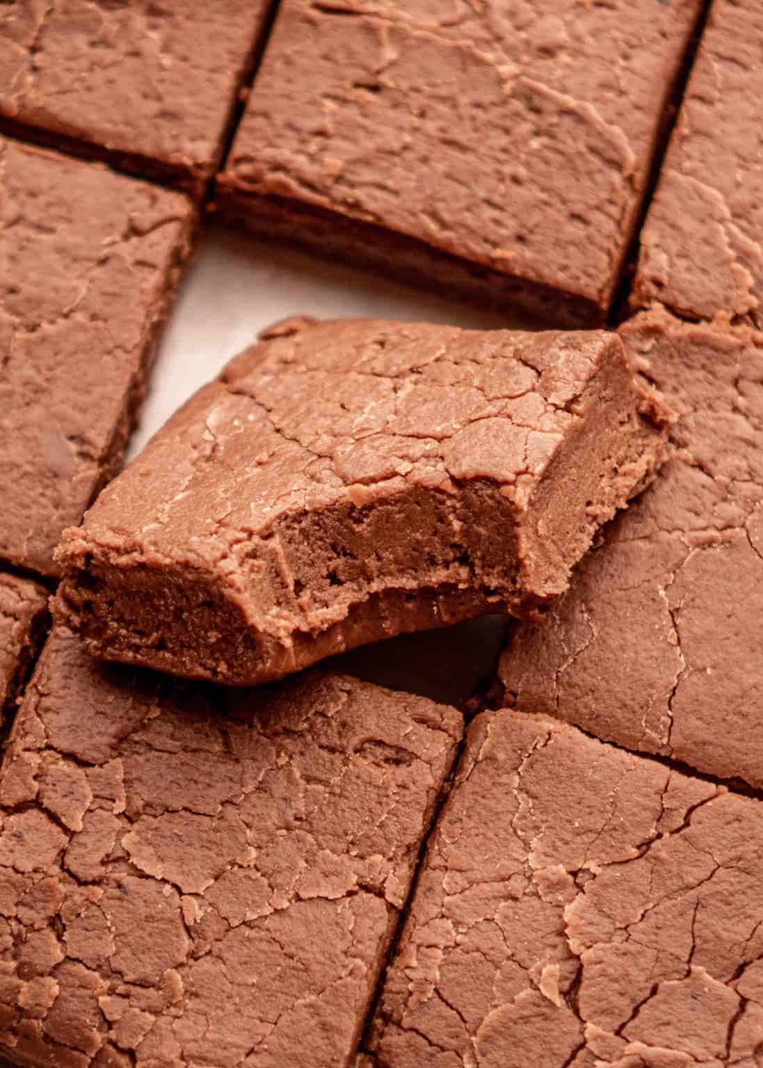 Homemade Chocolate Fudge - JoyFoodSunshine